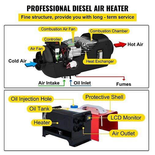 8KW 12V DIISELPUHUR/ SOOJENDI/ LISAKÜTTESEADE/ ÕHKKÜTTESEADE, müük ...