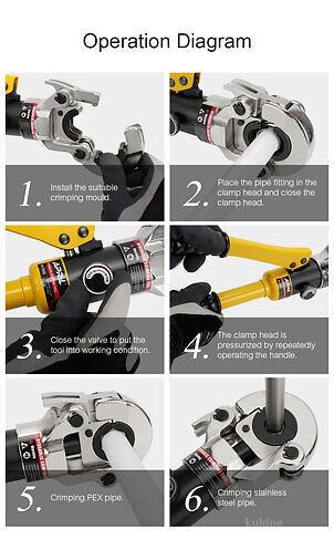ALUPEX HÜDRAULILISED PRESSTANGID PEX/AL/PEX, TH+M PRESSID, müük ...